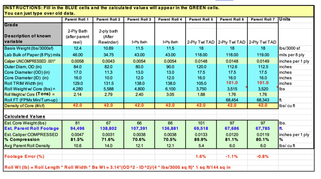 Oversheeting In Converting: How To Recognize And Reduce Losses | Pulmac