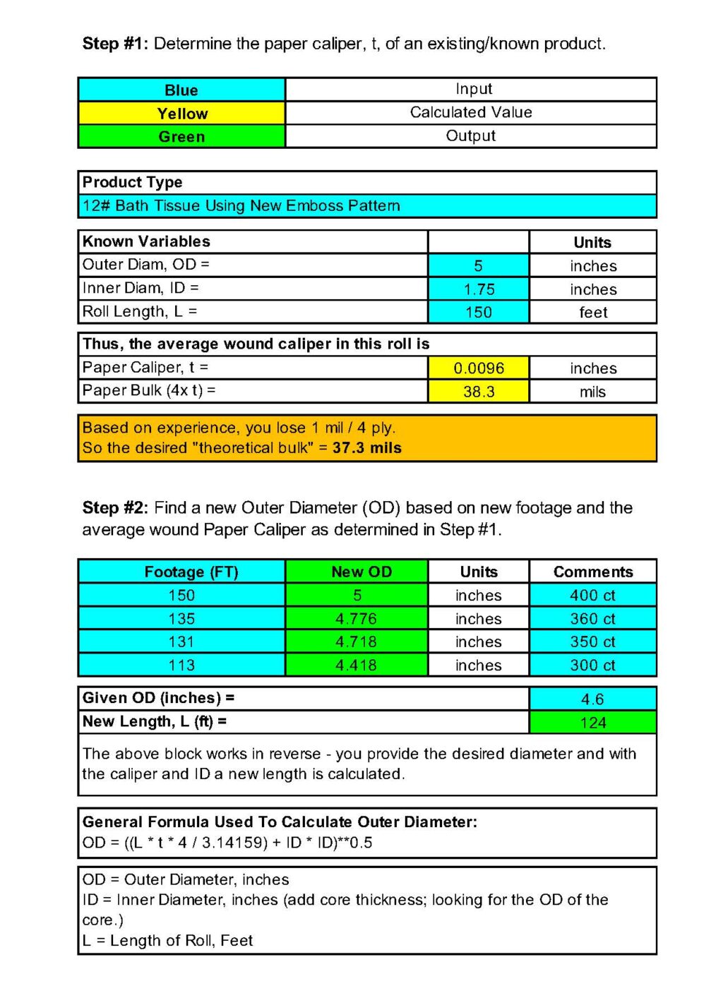 Oversheeting In Converting: How To Recognize And Reduce Losses | Pulmac